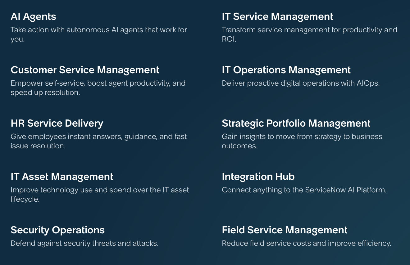 Principais Módulos do ServiceNow Explicados – NowSpace